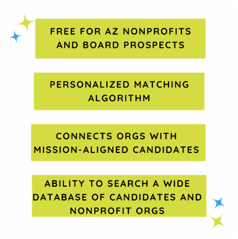 Arizona Leaders on Board - Flinn Foundation